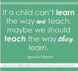 The Learning Loop - Reviews